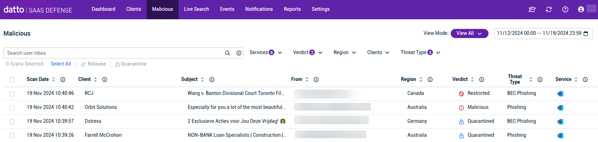 Analyzing threats on the Malicious page