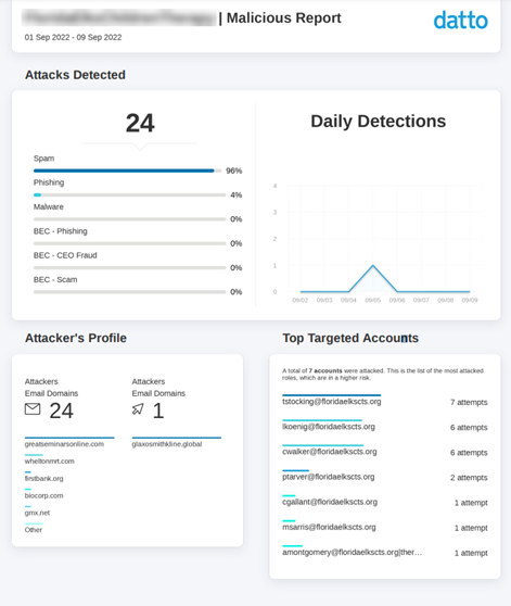 Creating reports on the Reports page